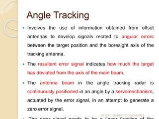 UNIT III TRACKING RADAR.pptx