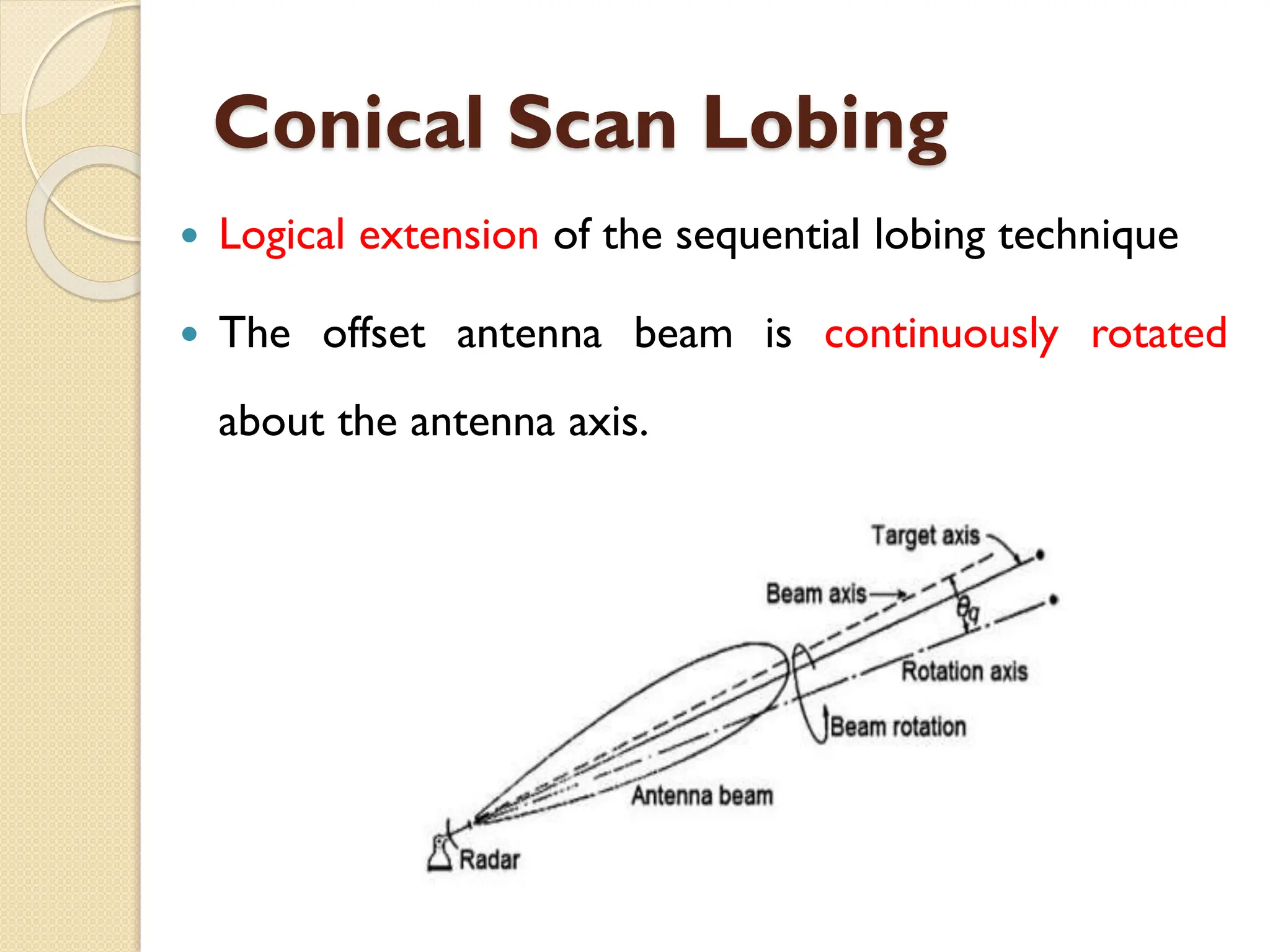 UNIT III TRACKING RADAR.pdf