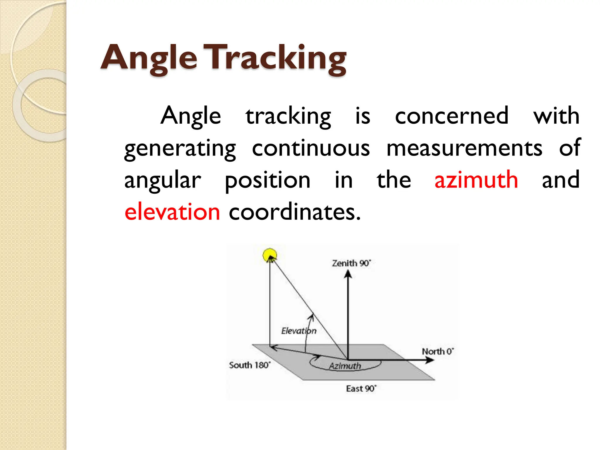 UNIT III TRACKING RADAR.pdf