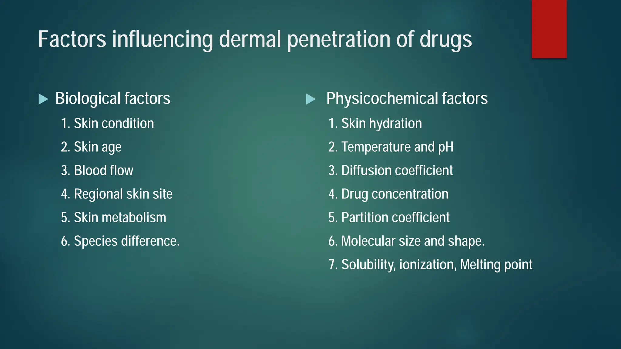 Unit III_Transdermal DDS.pdf