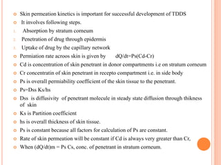 Unit iii transdermal drug delivery system | PPTX