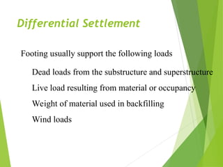 Unit III_Types of Footings and design considerations | PPT