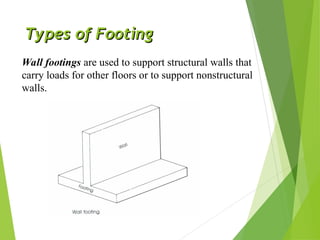 Unit III_Types of Footings and design considerations | PPT