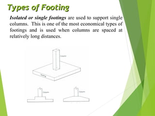 Unit III_Types of Footings and design considerations | PPT