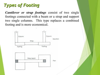Unit III_Types of Footings and design considerations | PPT