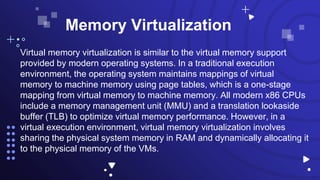 Unit III Virtualization Cloud computing.pptx