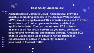 Unit III Virtualization Cloud computing.pptx
