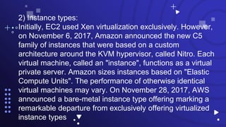 Unit III Virtualization Cloud computing.pptx