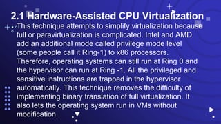 Unit III Virtualization Cloud computing.pptx