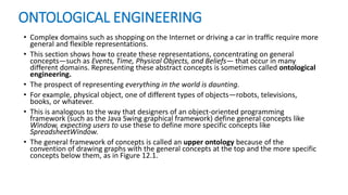 Unit_II_Knowledge_Representation.ppt
