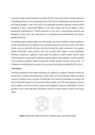 Unit II Learning Material-GEOMETRIC MODELLING | PDF