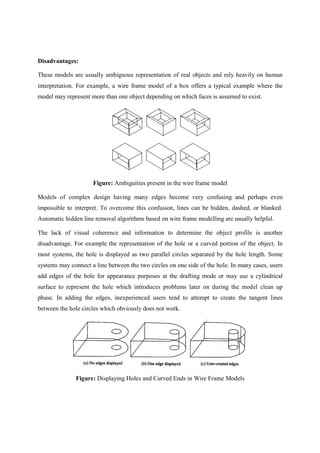 Unit II Learning Material-GEOMETRIC MODELLING | PDF