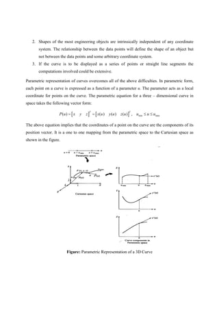 Unit Ii Learning Material Geometric Modelling Pdf