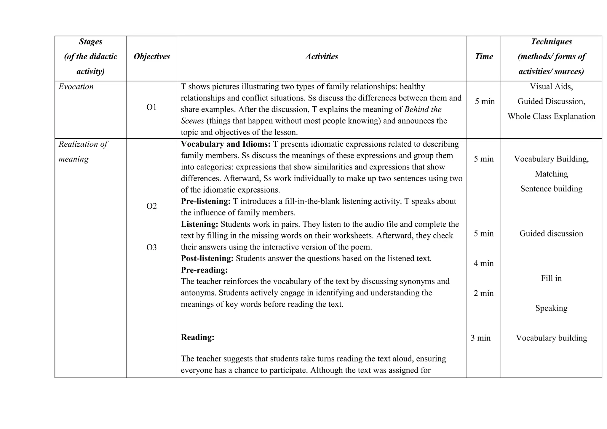 UNIT II _ Lesson 2 _ Behind the scenes.pdf