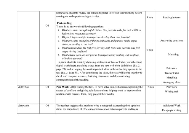 UNIT II _ Lesson 2 _ Behind the scenes.pdf