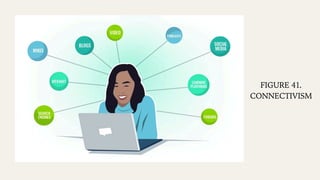 CONSTRUCTIVISM AND LEARNER CENTERED TEACHING | PDF