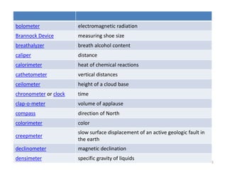 UNIT II LINEAR AND ANGULAR MEASUREMENTS | PPTX