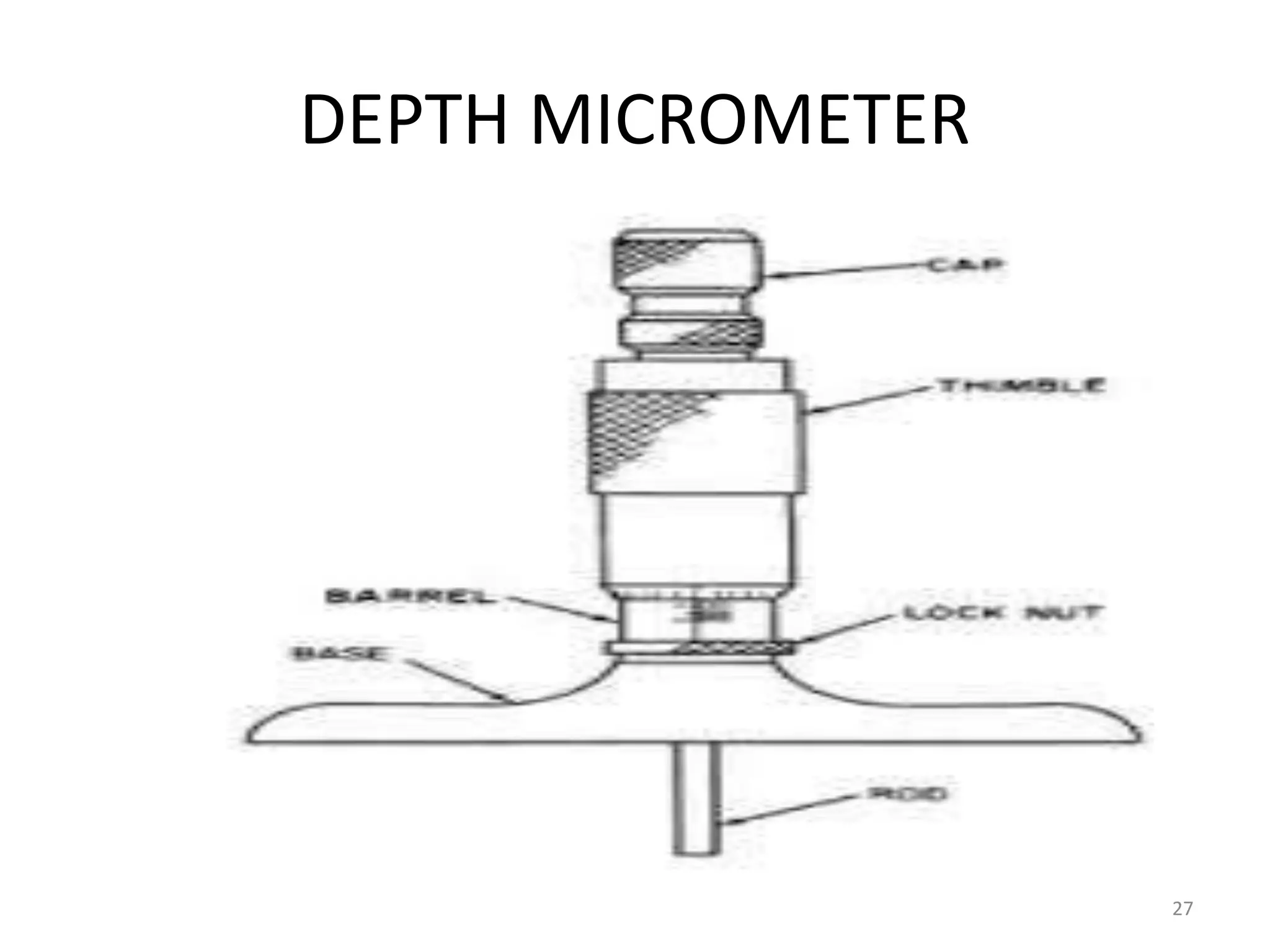 LINEAR AND ANGULAR MEASUREMENTS | PPTX