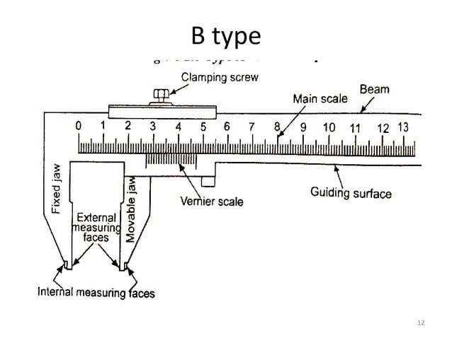 LINEAR AND ANGULAR MEASUREMENTS | PPTX | Physics | Science