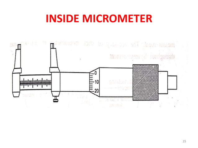 LINEAR AND ANGULAR MEASUREMENTS | PPTX | Physics | Science