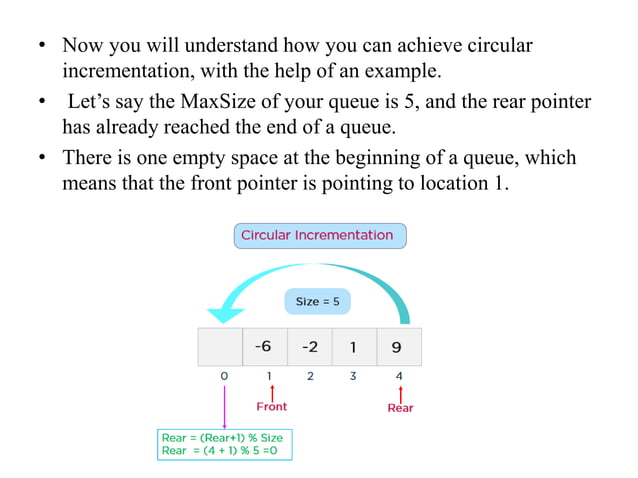 Unit ii linear data structures | PPTX