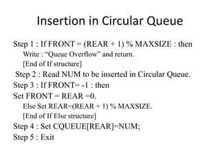 Unit ii linear data structures | PPTX