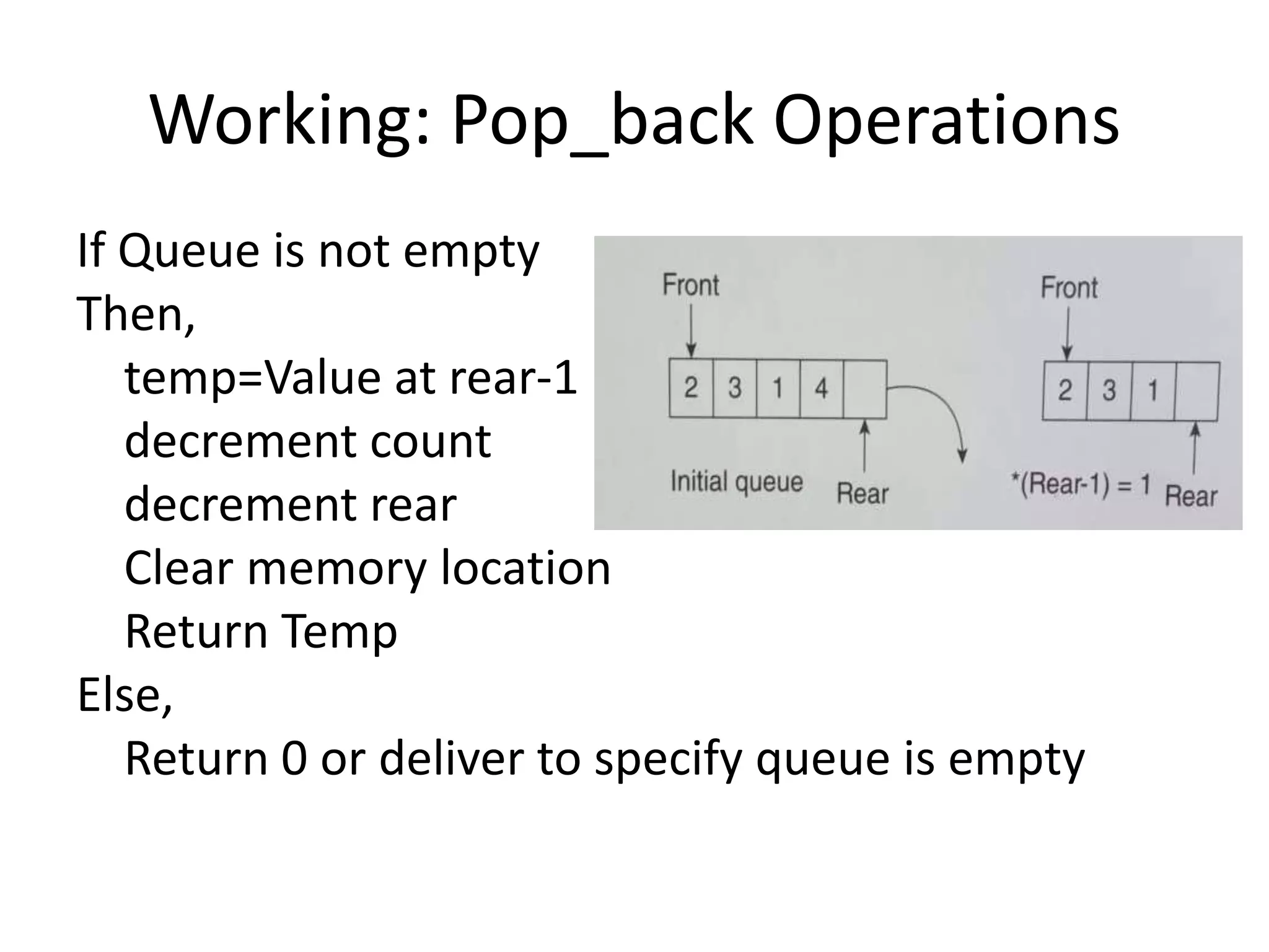 Unit ii linear data structures | PPT
