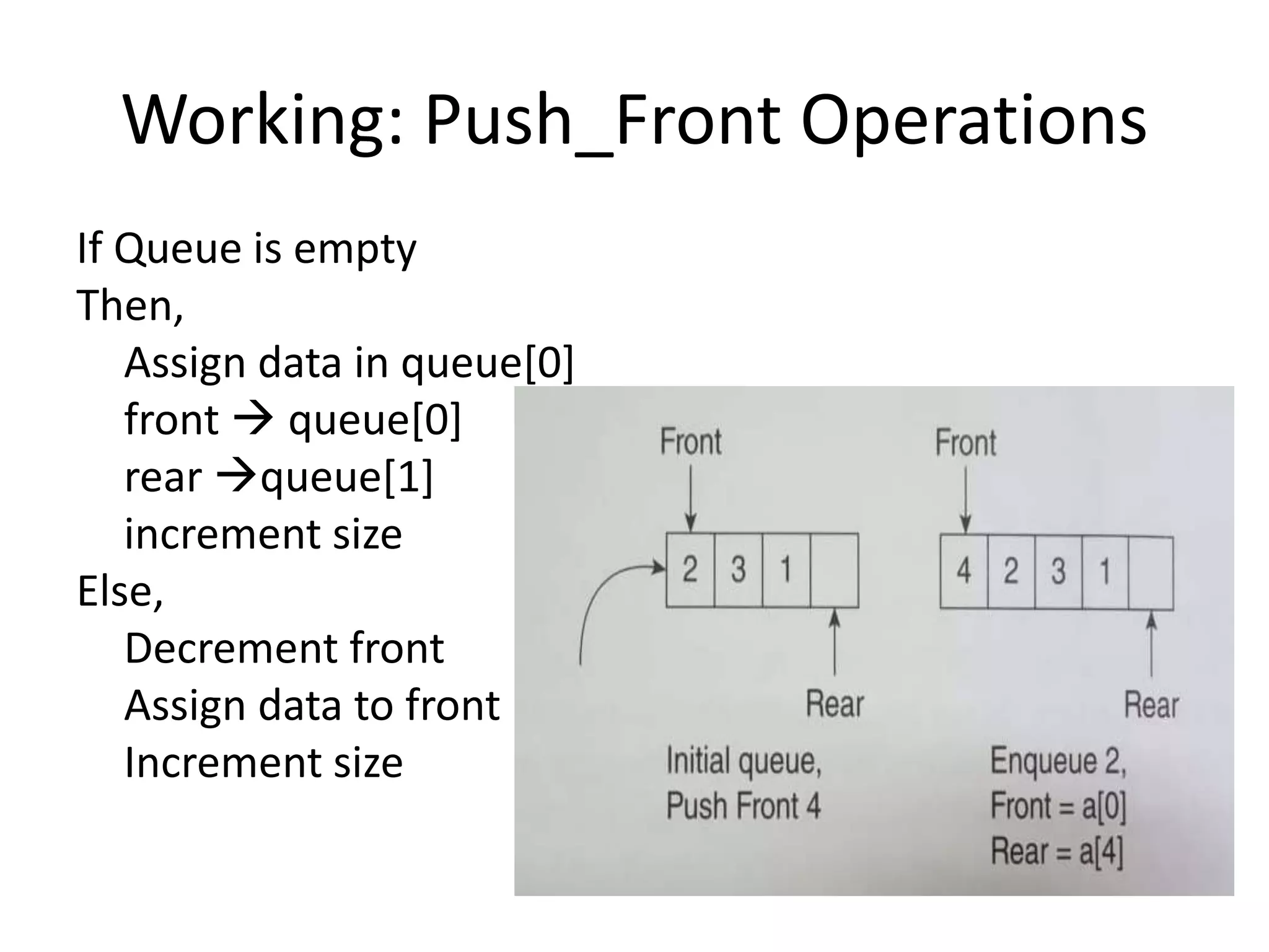 Unit ii linear data structures | PPT