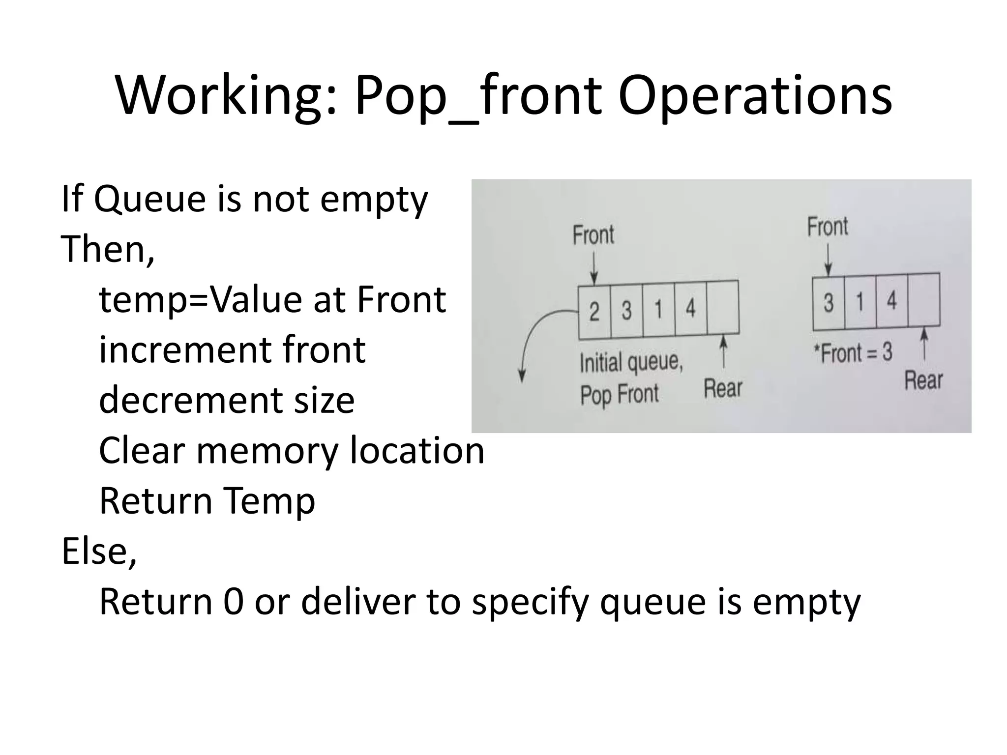Unit ii linear data structures | PPT