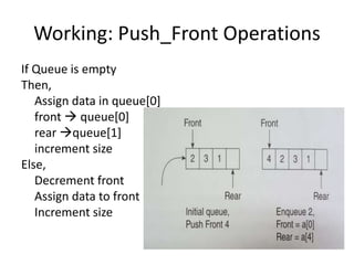 Unit ii linear data structures | PPT