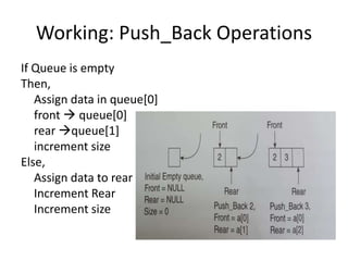 Unit ii linear data structures | PPT