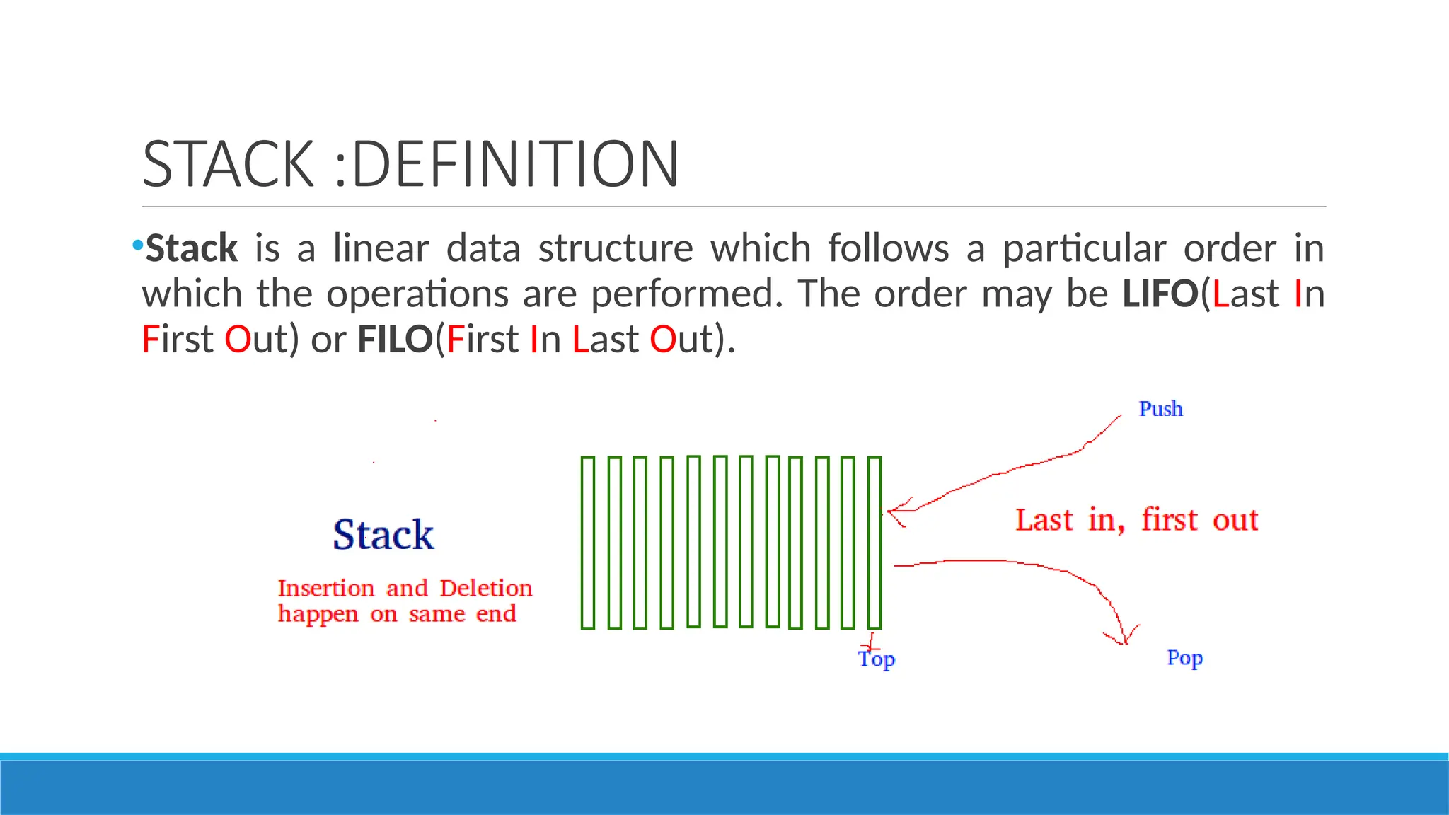 UNIT II LINEAR DATA STRUCTURES – STACKS.pptx