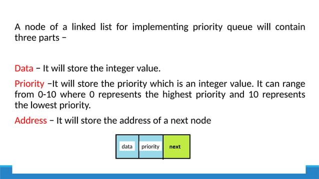 UNIT II LINEAR DATA STRUCTURES – STACKS.pptx