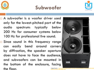 Loudspeaker-Types, designs, Application & Crossover | PDF