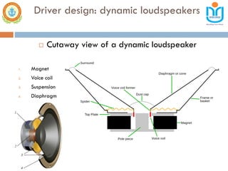 Loudspeaker-Types, designs, Application & Crossover | PDF