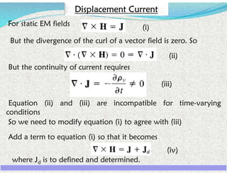 UNIT II @ MAGNETOSTATICS okokokokokokokokokkokoo | PDF
