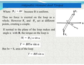UNIT II @ MAGNETOSTATICS okokokokokokokokokkokoo | PPT