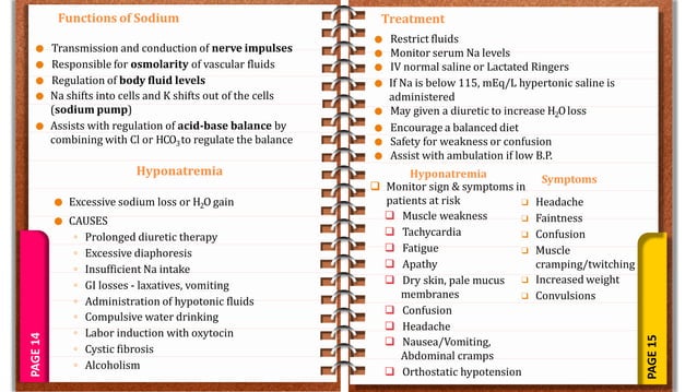 UNIT II: Major extra and intracellular electrolytes | PPTX | Chemistry ...