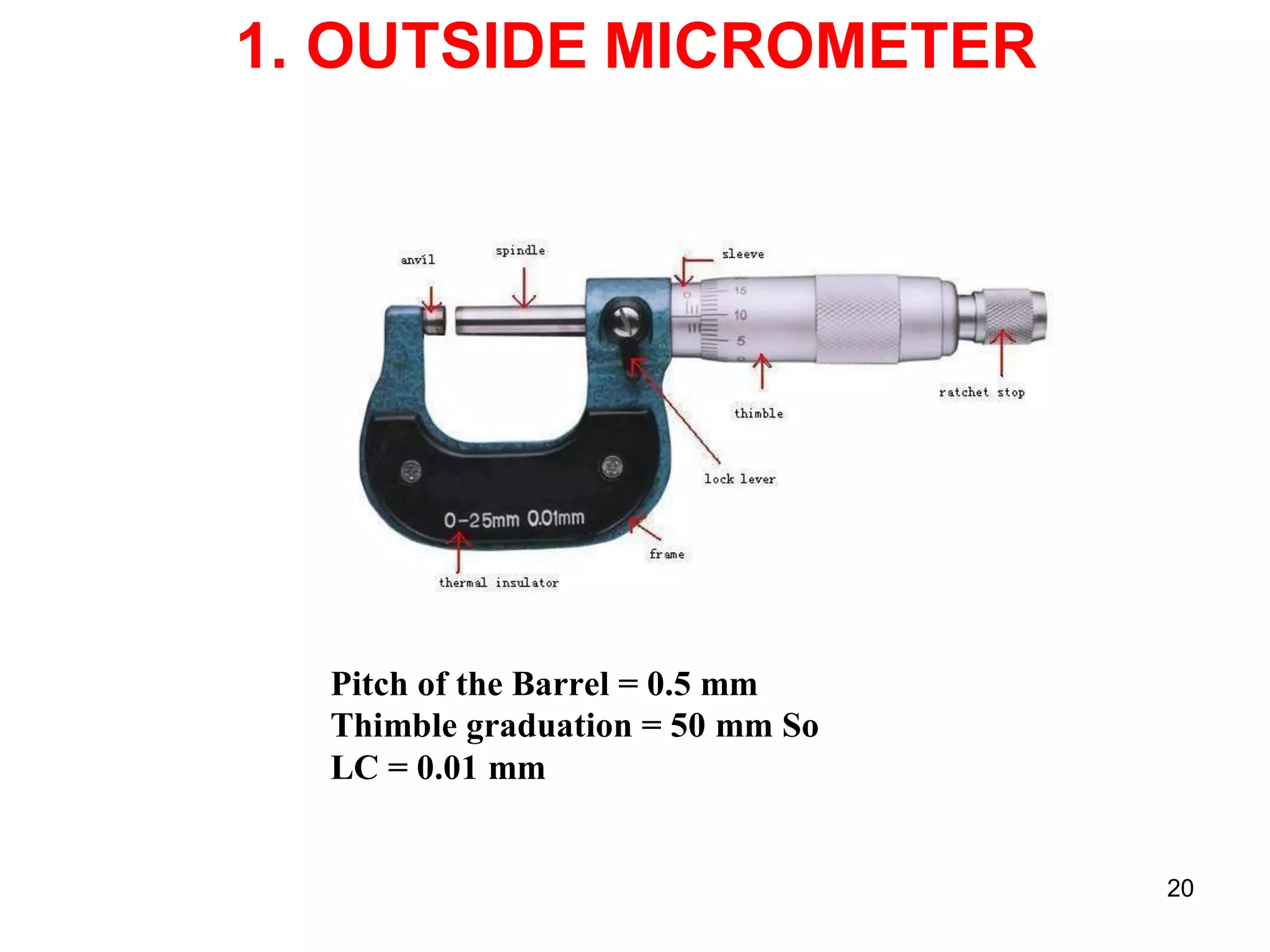 UNIT II MEASUREMENT OF LINEAR, ANGULAR DIMENSIONS, ASSEMBLY AND ...