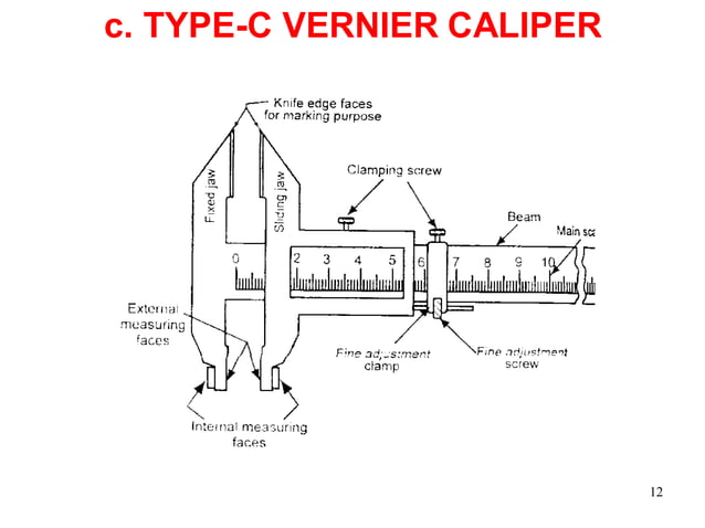 UNIT II MEASUREMENT OF LINEAR, ANGULAR DIMENSIONS, ASSEMBLY AND ...