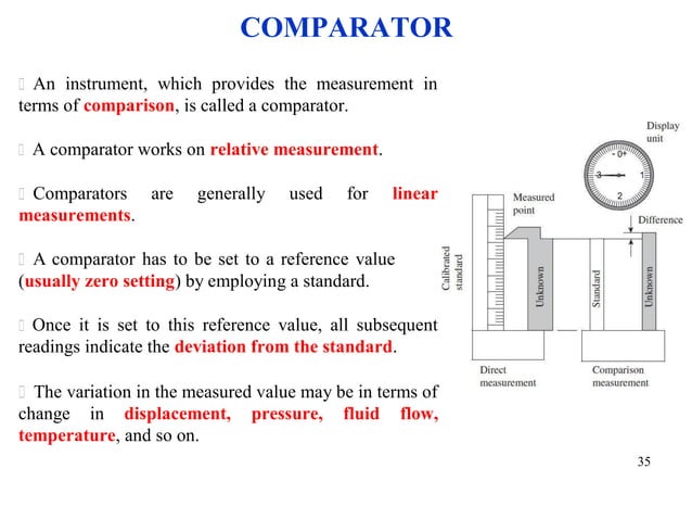 UNIT II MEASUREMENT OF LINEAR, ANGULAR DIMENSIONS, ASSEMBLY AND ...