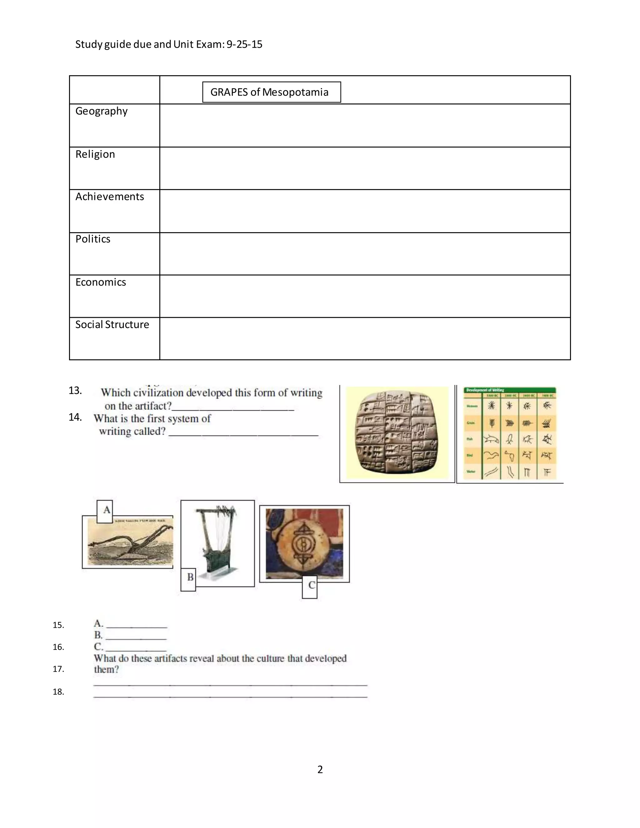 Unit II: mesopotamia study guide | DOCX