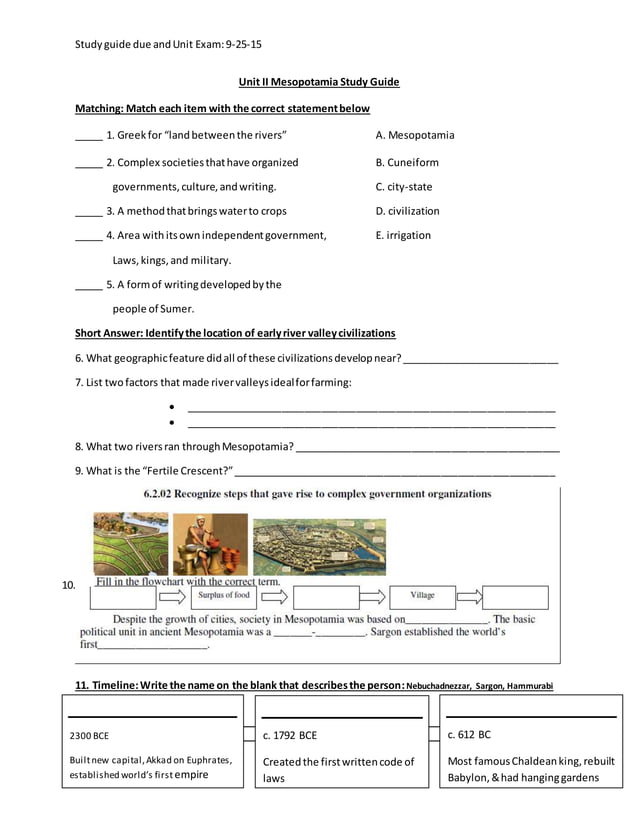 Unit II: mesopotamia study guide | DOCX