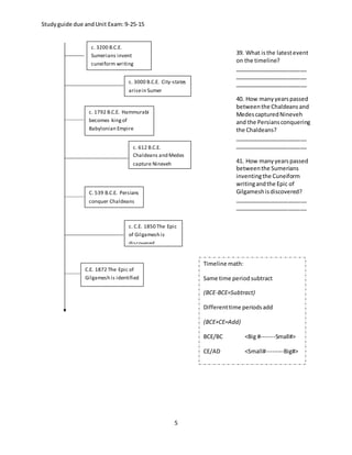 Unit II: mesopotamia study guide | DOCX