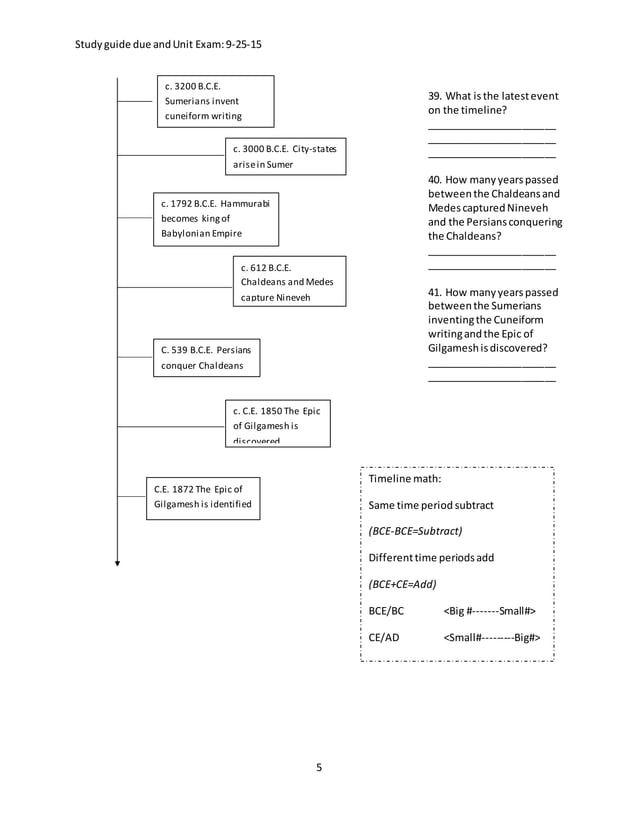 Unit II: mesopotamia study guide | DOCX