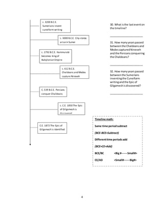Unit ii mesopotamia study guide | DOCX | Geography | Science