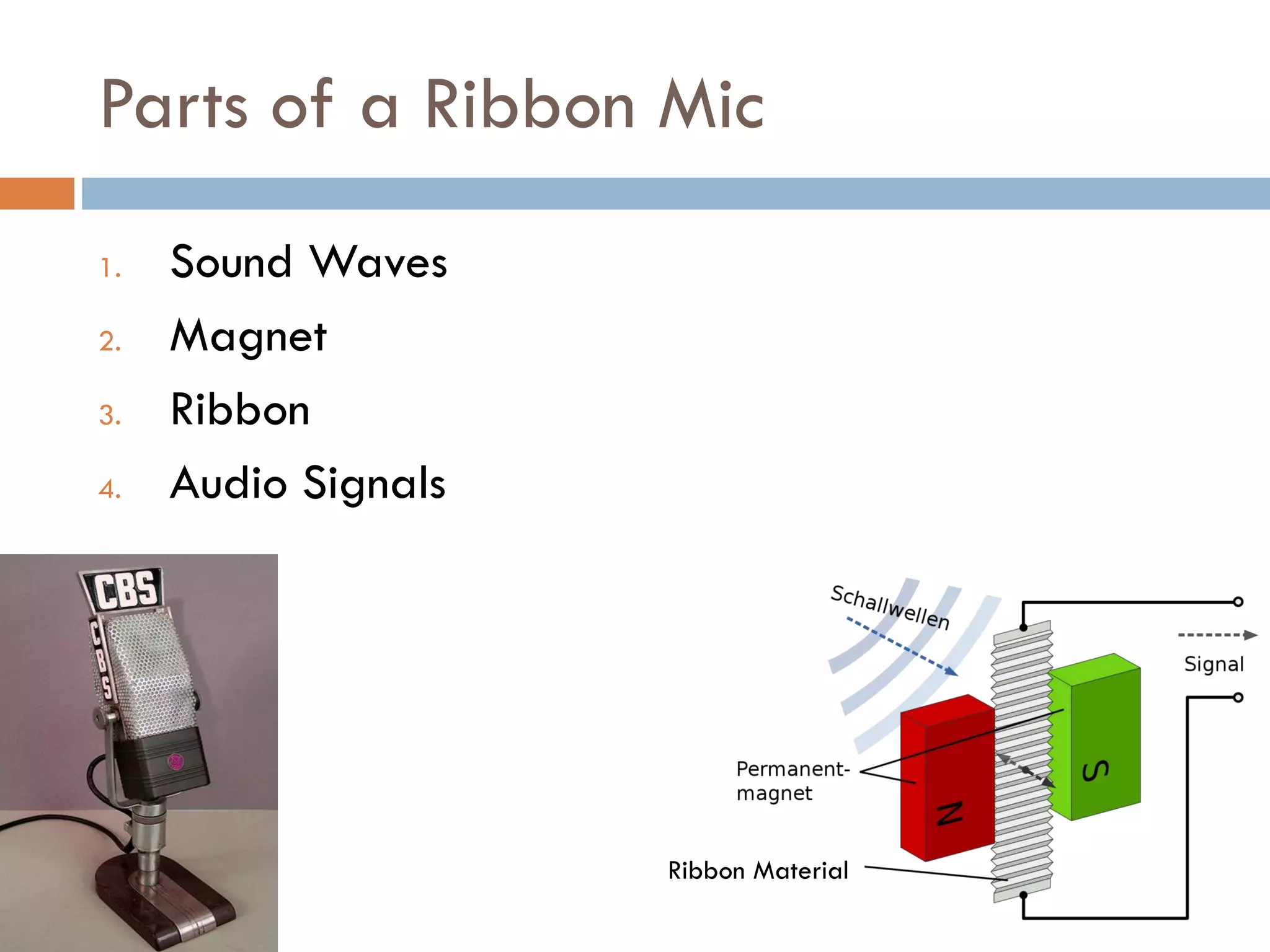 Microphones-Type, Characteristics, design, Applications, techniques ...