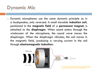 Microphones-Type, Characteristics, design, Applications, techniques ...