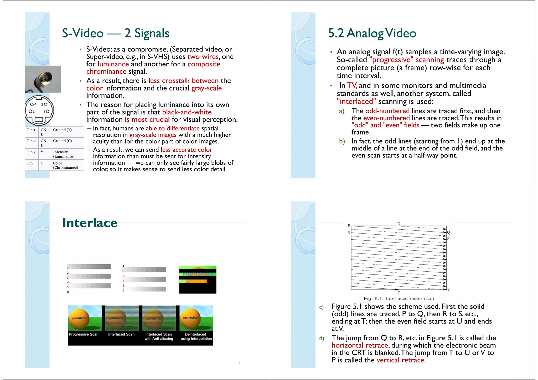 Unit ii mm_chap5_fundamentals concepts in video | PDF