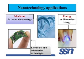 Unit I Ind Nanotechnology - Introduction.pdf